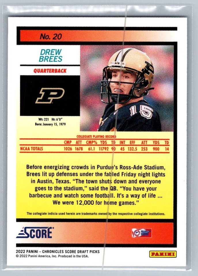 2022 Panini Chronicles Draft Picks #20 Drew Brees Score Retro | eBay