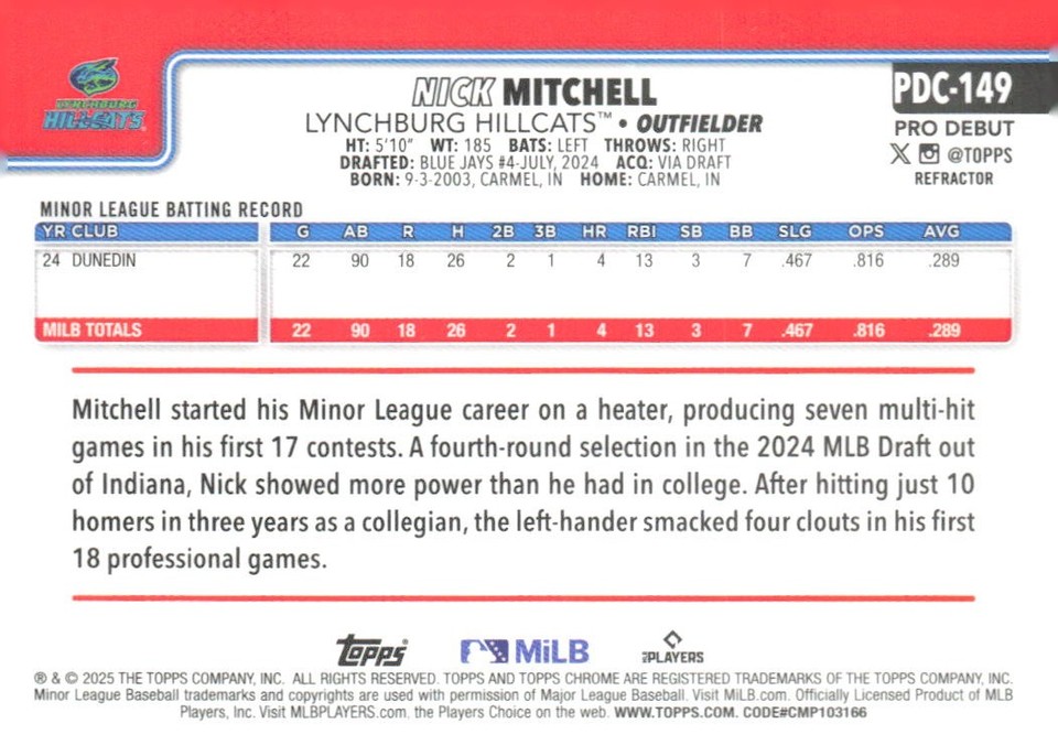 2025 Topps Pro Debut Nick Mitchell #PDC-149 #'d/199 | eBay