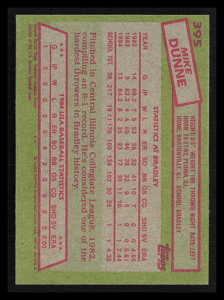 Mike Dunne 1985 Topps #395 USA Rookie | eBay
