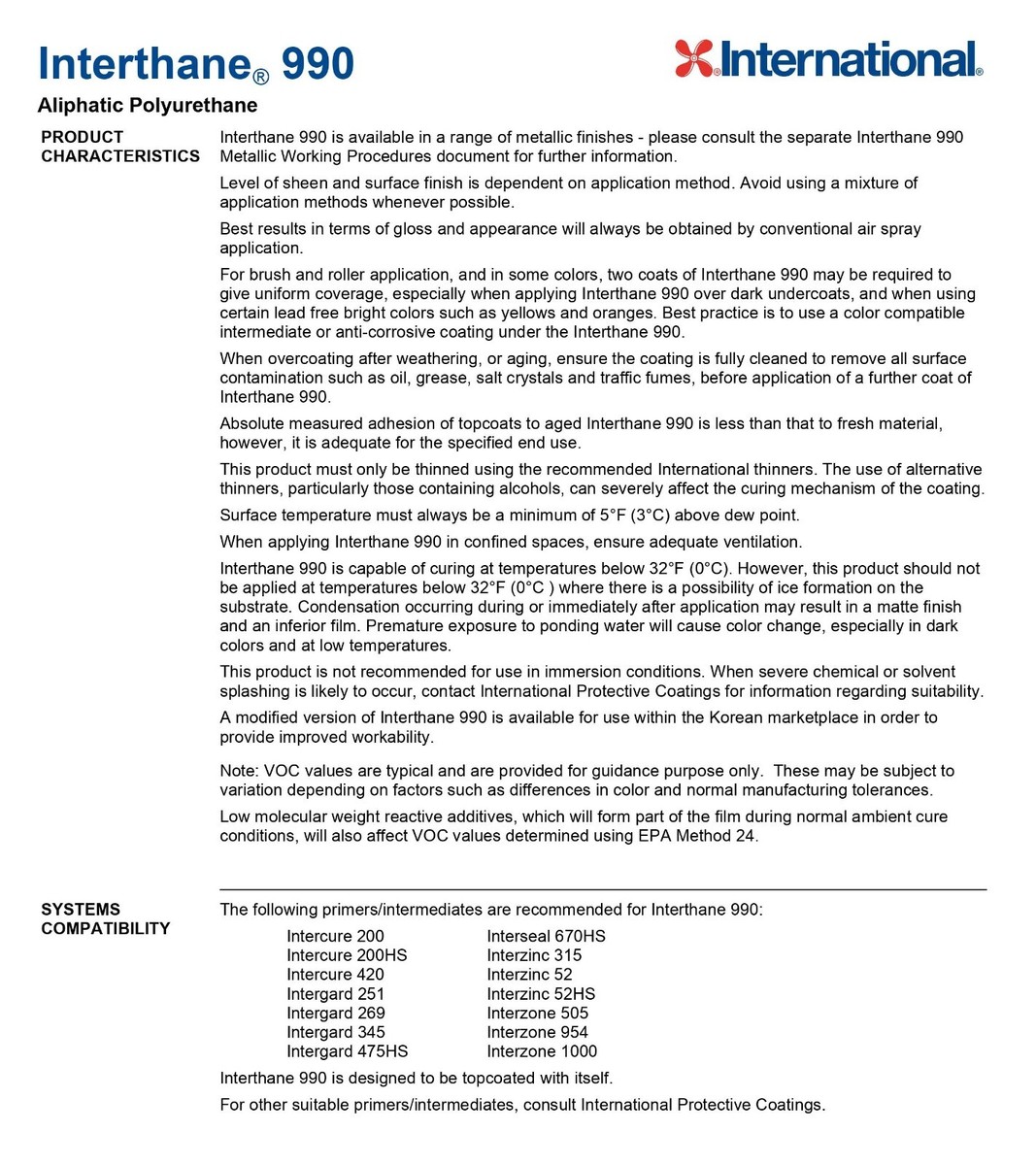 International Interthane 990 Polyurethane Current Price Professional