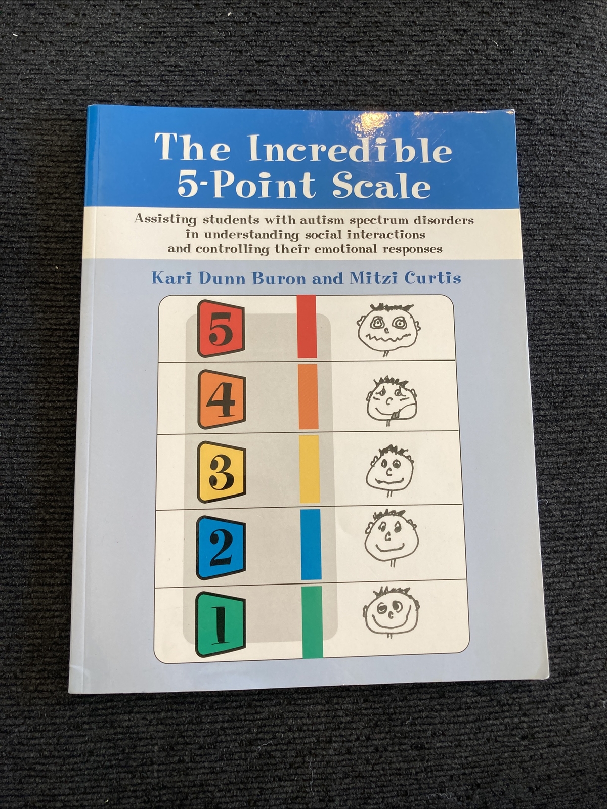 Incredible 5-Point Scale Assisting Students with A- 1931282528 ...