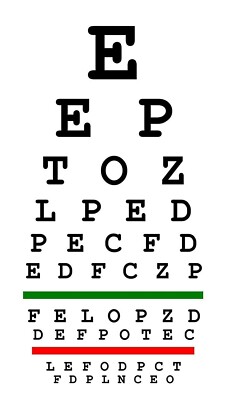 Snellen Distance Vision Eye Chart (Pack of 1) Free Shipping | eBay