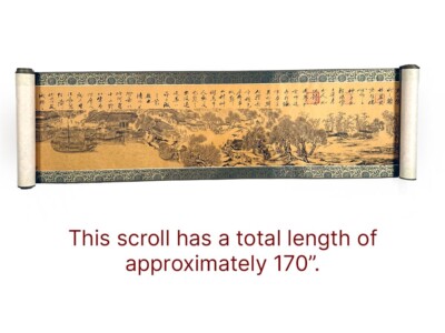 Qingming Shanghe Tu - Along the River During Qingming Festival ...