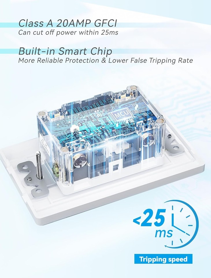 1-Pack 20 Amp GFI Electrical GFCI Outlet Self-Test Tamper Resistant (TR ...