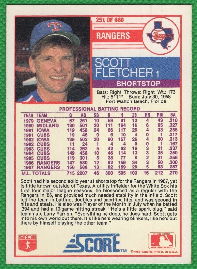 1988 Score - #251 Scott Fletcher for sale online | eBay
