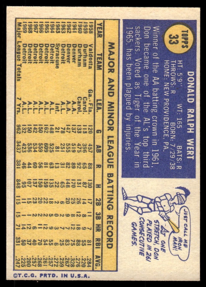 1970 Topps Don Wert #33 Detroit Tigers Baseball Card | eBay