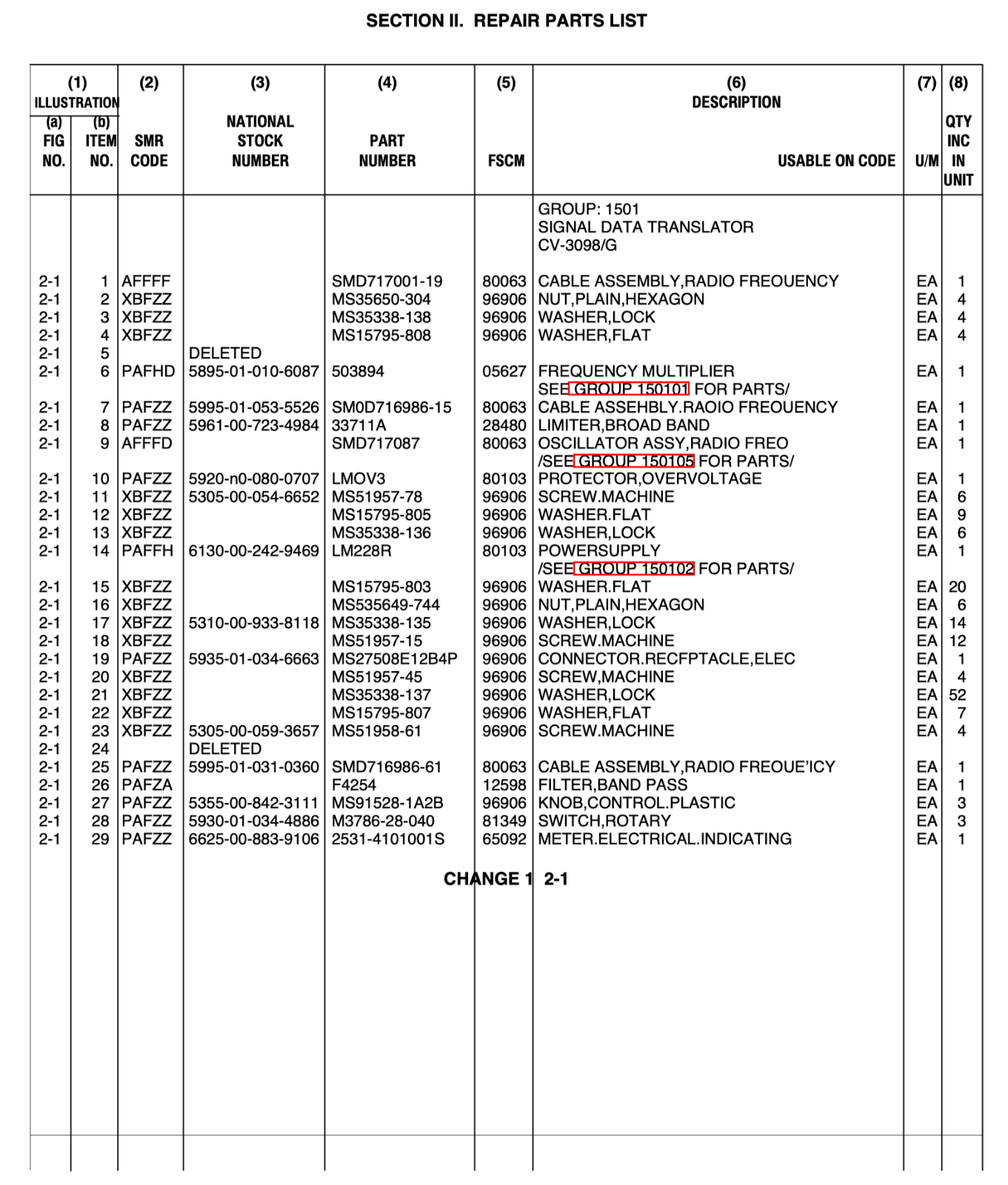 5,900+ Page 40+ FM TM ARMY USMC SATELLITE SATCOM RADIO SIGNAL Manuals ...
