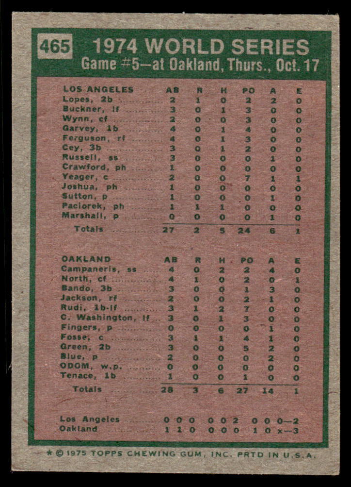 1975 Topps Mini World Series Game 5 - Joe Rudi WS #465 Baseball Card | eBay