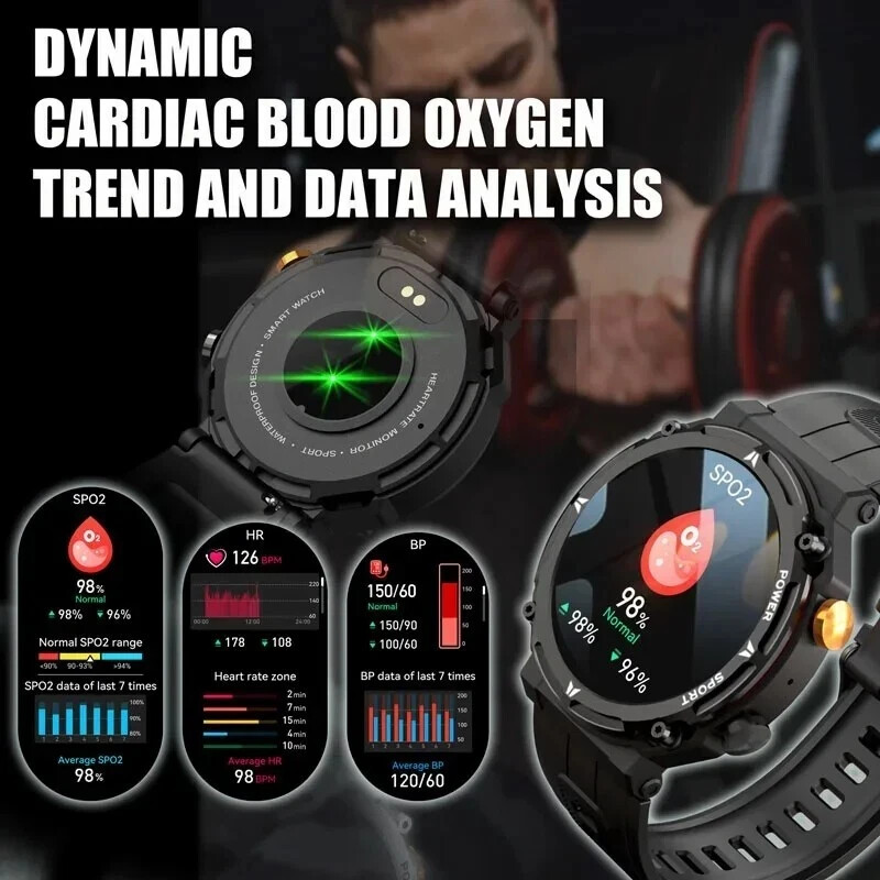 Blood Sugar Monitor Watch,diabetic Watch ,non-invasive Blood. | eBay UK