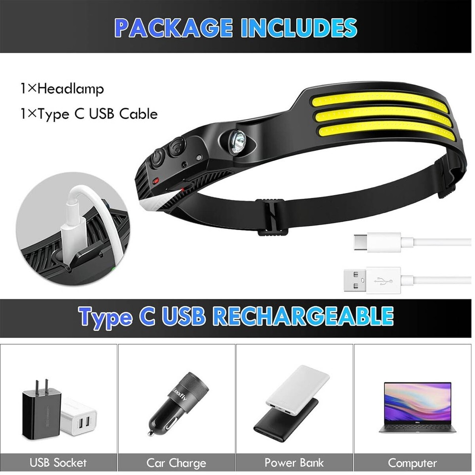 Headlamp 3 LED Strip Rechargeable Head Lamp Torch Bar Band COB ...