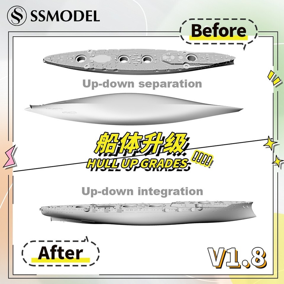 SSMODEL 561S 1/700 Military Model Kit HMS Hawkins Cruiser 1942 Full ...