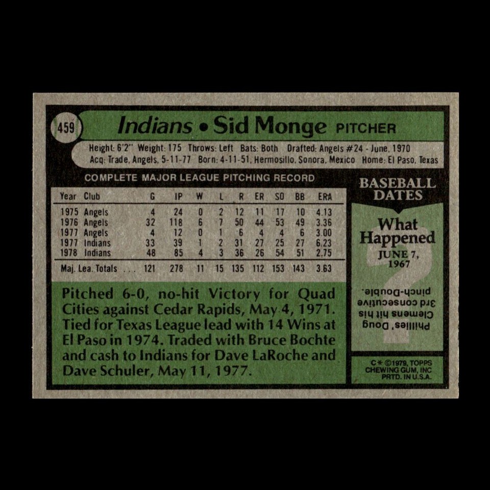 Sid Monge 1979 Topps Cleveland Indians #459 Nice Vintage! | eBay