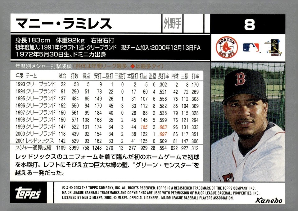 2002/2003 TOPPS KANEBO JAPAN RARE SILVER PARALLEL #8 MANNY RAMIREZ RED ...