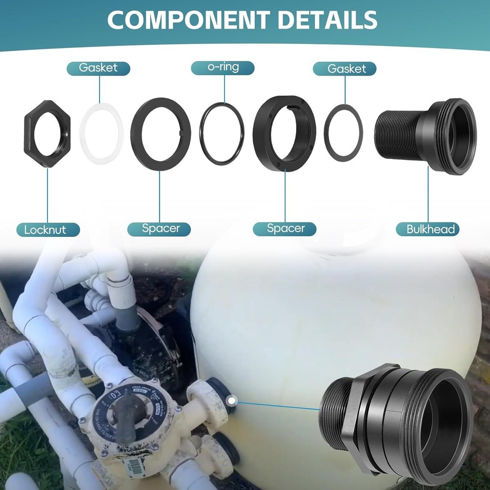 154714 Bulkhead Replacement 2-Inch For Triton II Filter TR50 TR60 TR100 TR140 | eBay