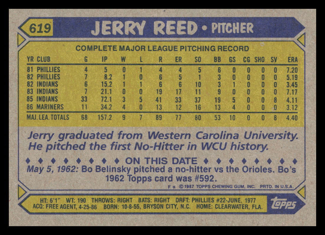 1987 Topps #619 Jerry Reed Seattle Mariners Baseball Card | eBay