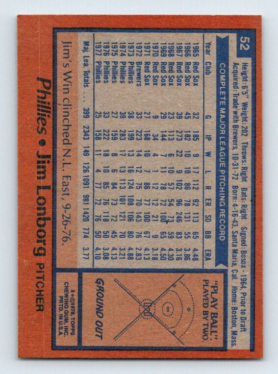 RICH HEBNER Philadelphia Phillies 1978 Topps Baseball Card B189 | eBay