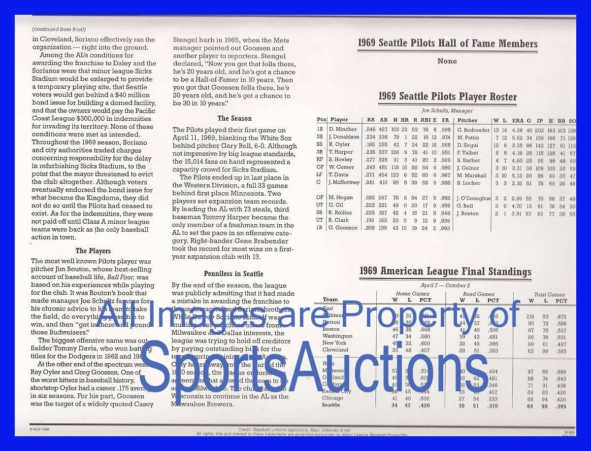 1969 SEATTLE PILOTS ~ Willabee & Ward COOPERSTOWN COLLECTION BASEBALL ...