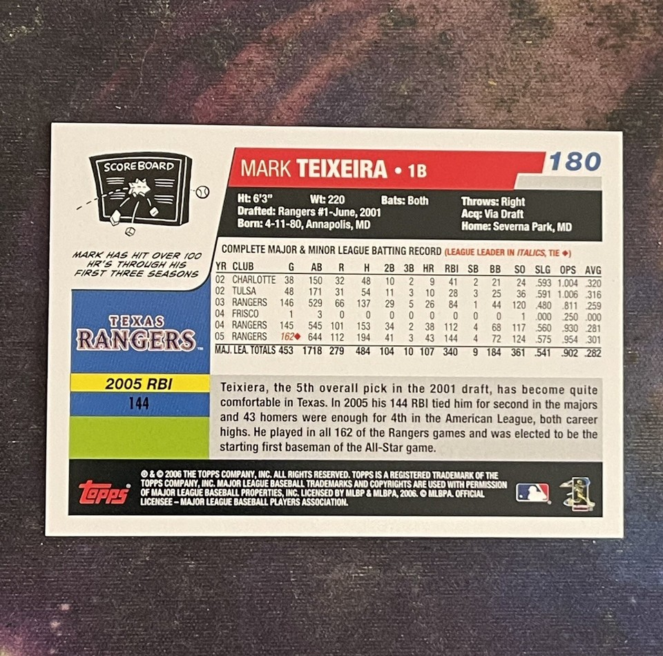 TOPPS 2006 MLB MARK TEIXEIRA #180 1B TEXAS RANGERS BASEBALL CARD | eBay