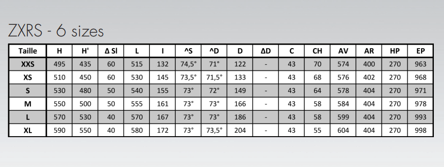 TIME FRAME ZXRS (2013) | eBay