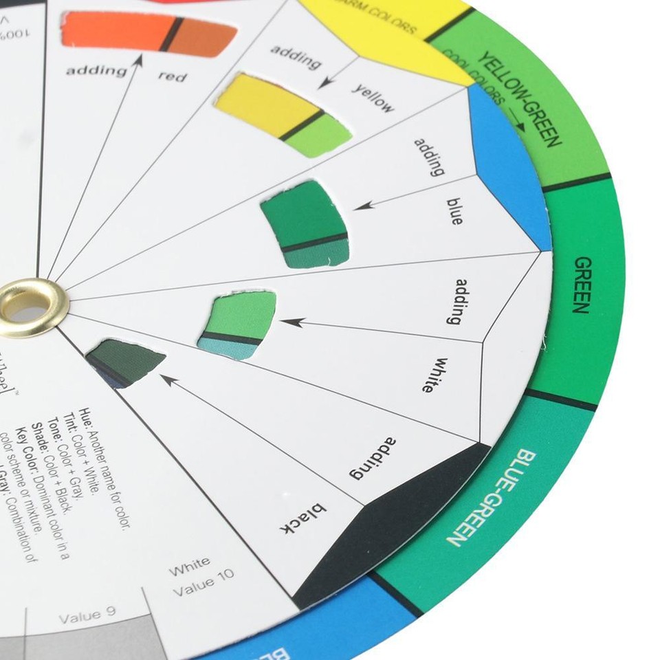 14cm Color Wheel Card Color Chromatic Circle Color Wheel Basic Color ...