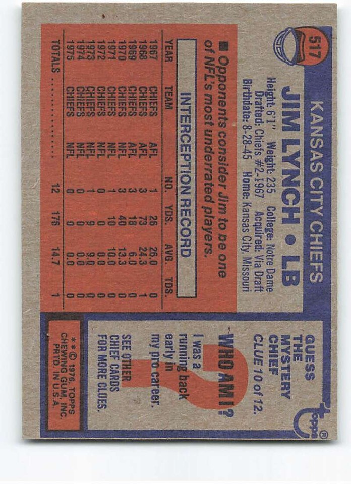 1976 Topps #517 Jim Lynch EX Excellent Chiefs 116192 | eBay