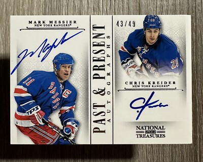 13-14 National Treasures Chris Kreider Mark Messier Past & Present Auto ...