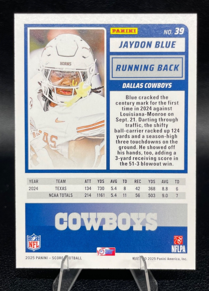 2025 Score - Yellow Rookies - Jaydon Blue #39 (RC) | eBay