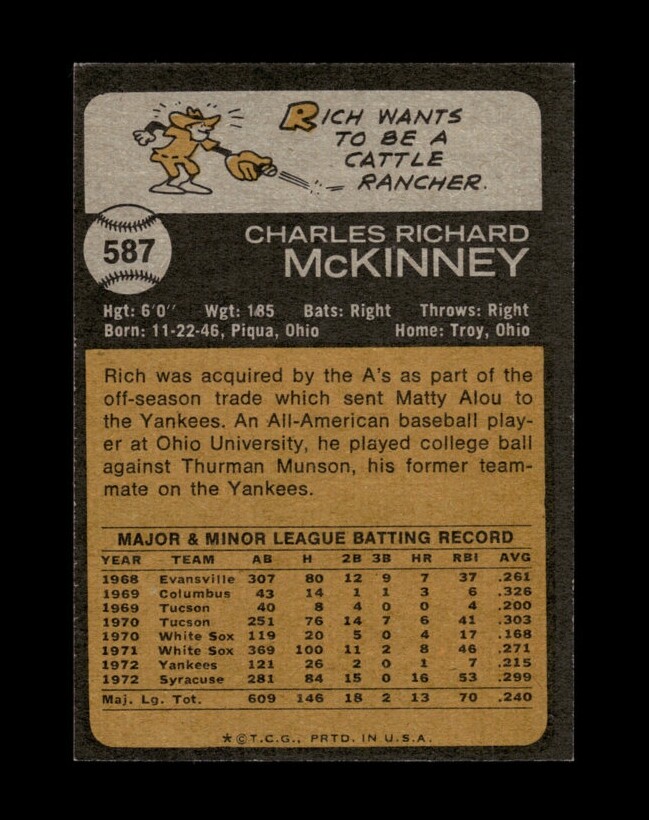 1973 Topps Set-Break #587 Rich Mckinney NR-MINT *GMCARDS* | eBay