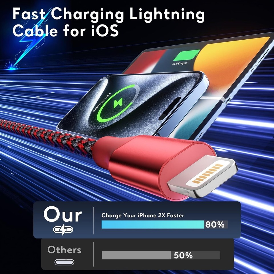 For iPhone Charger Cable Heavy Duty Braided USB Charging Lead Data Sync ...