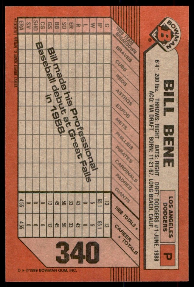 1989 Bowman Baseball Card Bill Bene Los Angeles Dodgers #340 | eBay