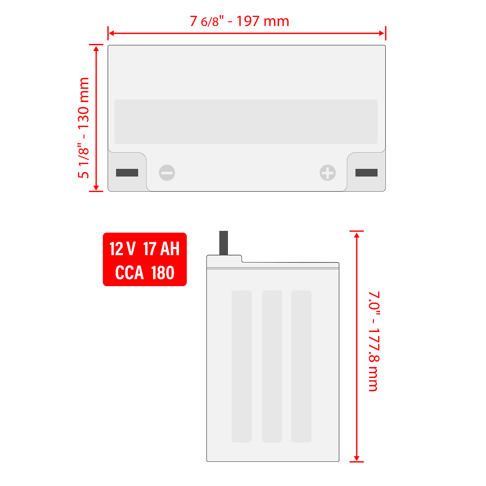 AGM Battery fits Husqvarna LGT2654 LR100 LR110 LR111 LR112 LR120 LR121 ...