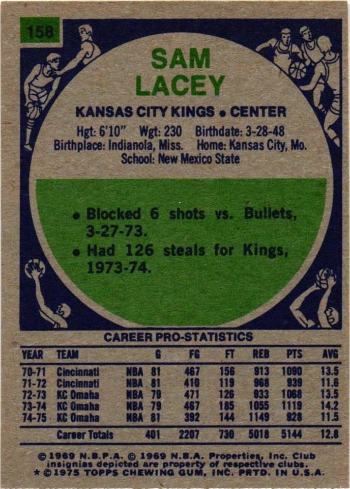 SAM LACEY 1975-76 Topps Basketball #158 FREE SHIPPING B16R1S22P4 | eBay