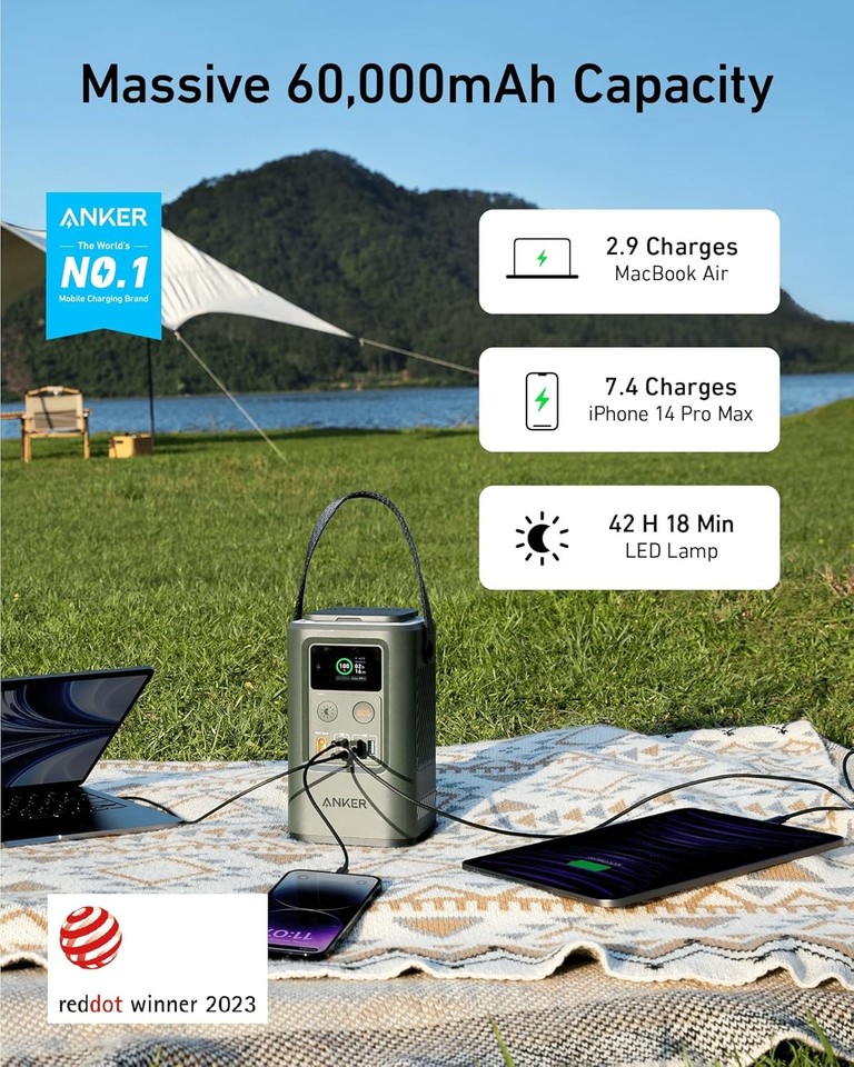Anker 60000mAh Power Bank, 87W Portable Outdoor Generator | eBay