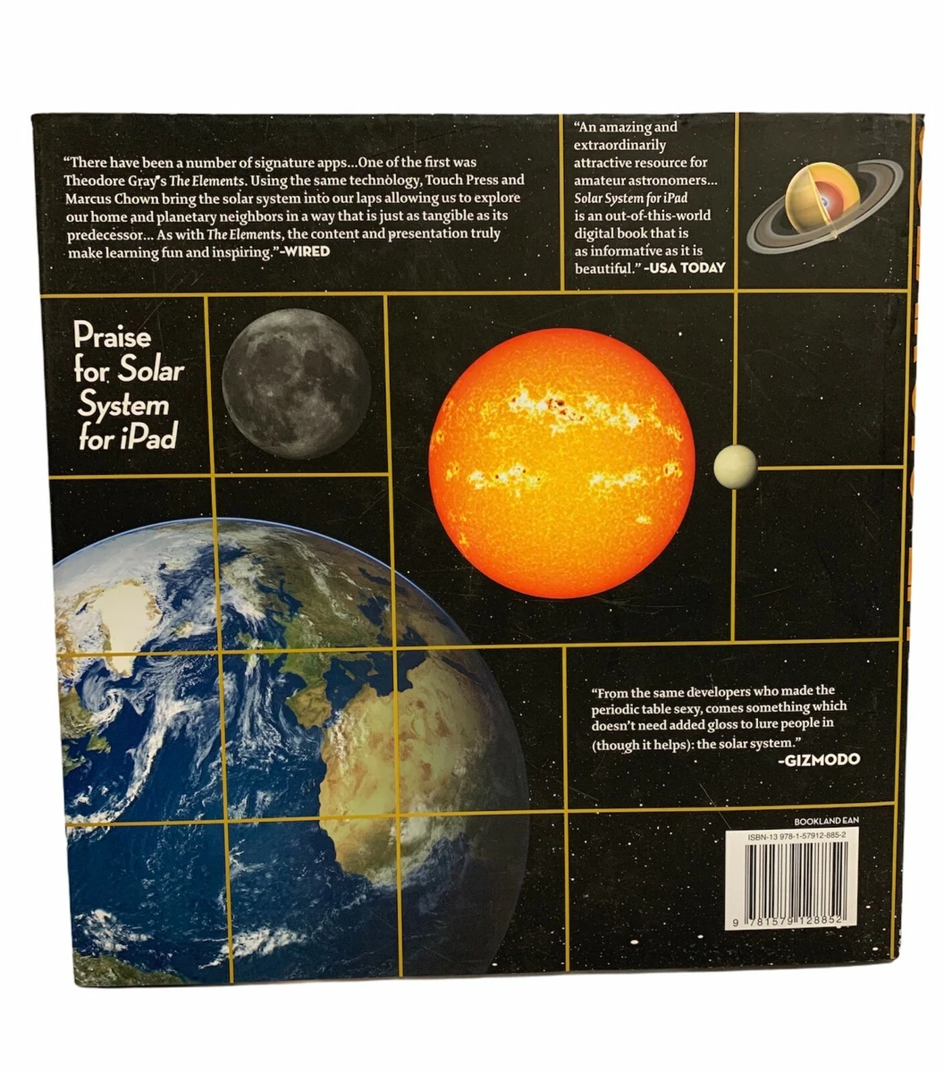 Table Of Other Planets Moons