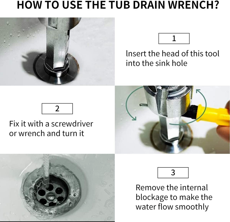 Tub Drain Remover Wrench-Die-Cast Aluminum Tub Drain Tool Wrench for ...