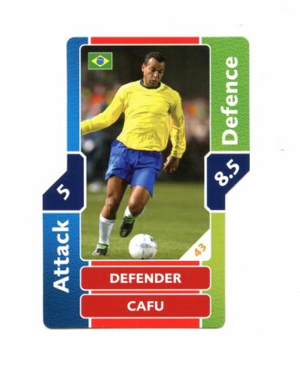 #TN02666 CAFU Topps Match Attax Soccer Card | eBay