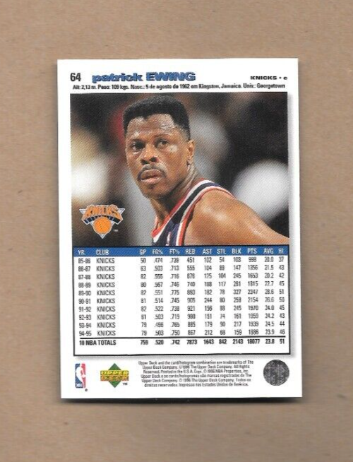 1995-96 Upper Deck Collector's Choice Patrick Ewing Card #64 Hall of Fame! NM+ | eBay