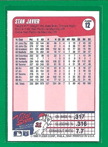 1990 Fleer Baseball Stan Javier #12 Oakland Athletics | eBay