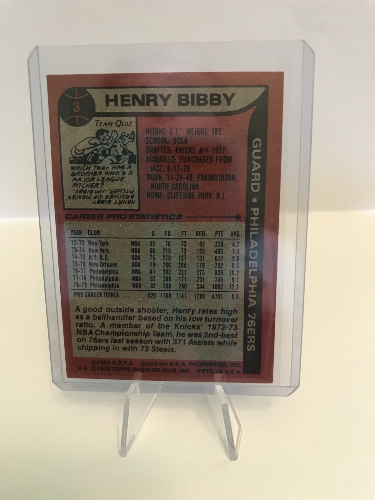 1980 Topps Henry Bibby 76ers | eBay