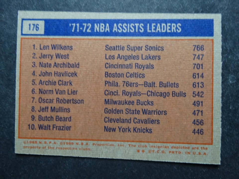 1972-73 Topps Basketball Cards Complete Your Set You U Pick From List ...