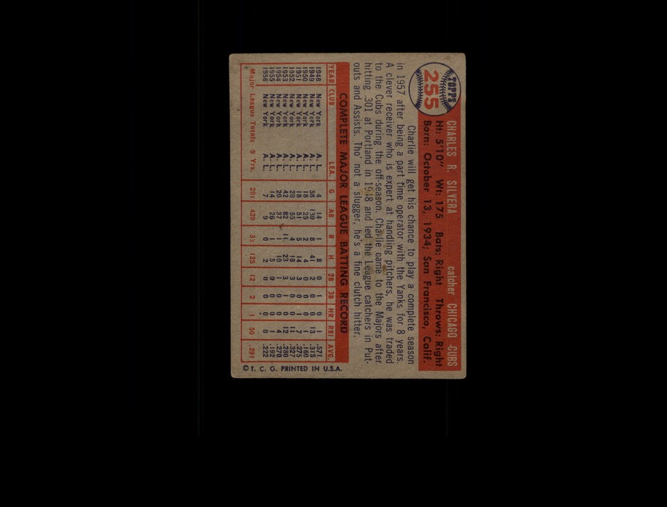 1957 Topps 255 Charlie Silvera POOR #D883503 | eBay