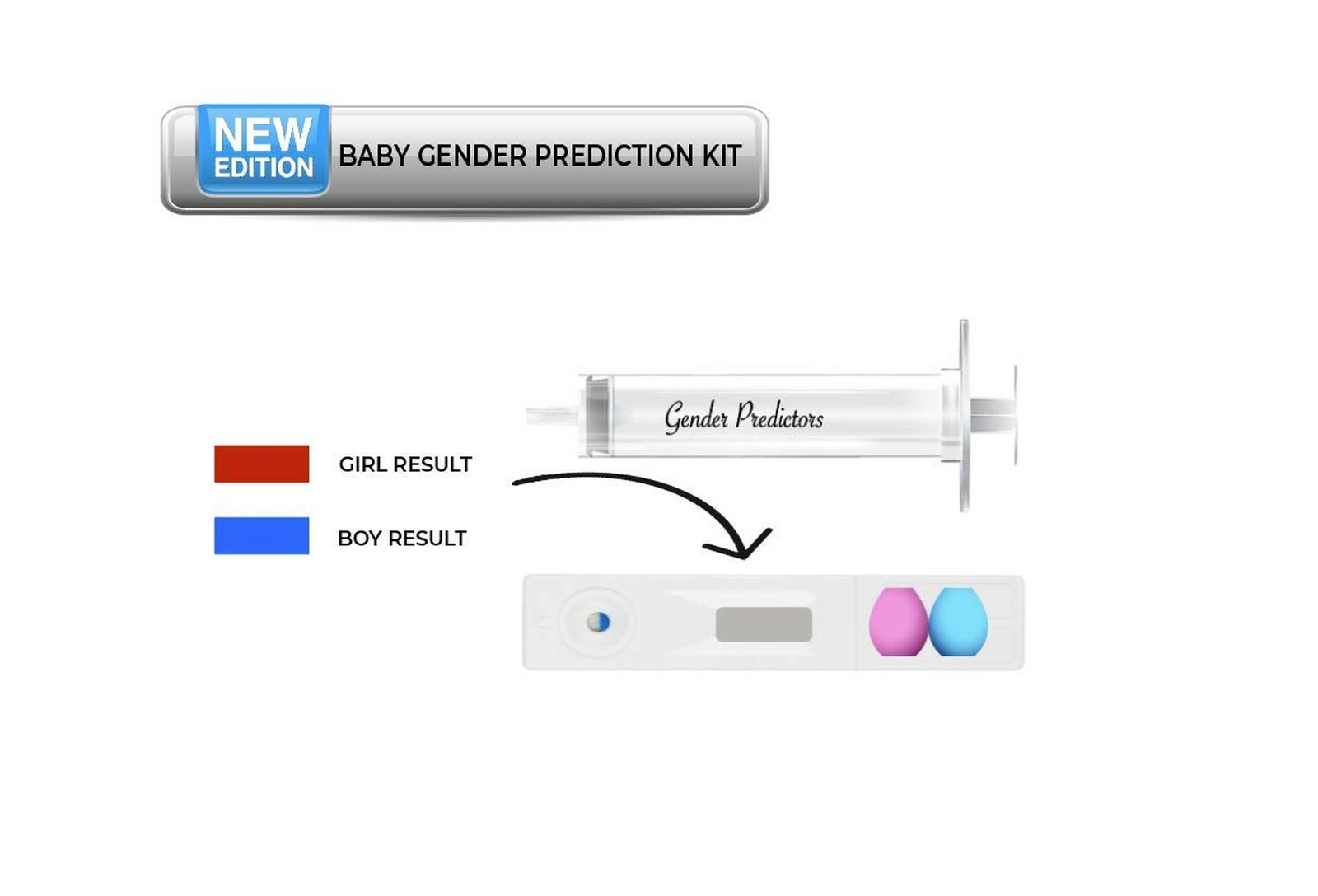 Gender Predictor Test - Early Baby Gender Prediction Kit Cheapest Easy ...