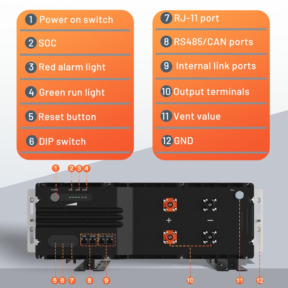 Wall Mounted LiFePO4 48V 100Ah Solar Lithium Battery 16 Cells 5120Wh ...