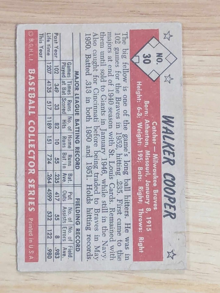 WALKER COOPER SIGNED AUTOGRAPHED 1953 BOWMAN BW CARD # 30 MILWAUKEE ...