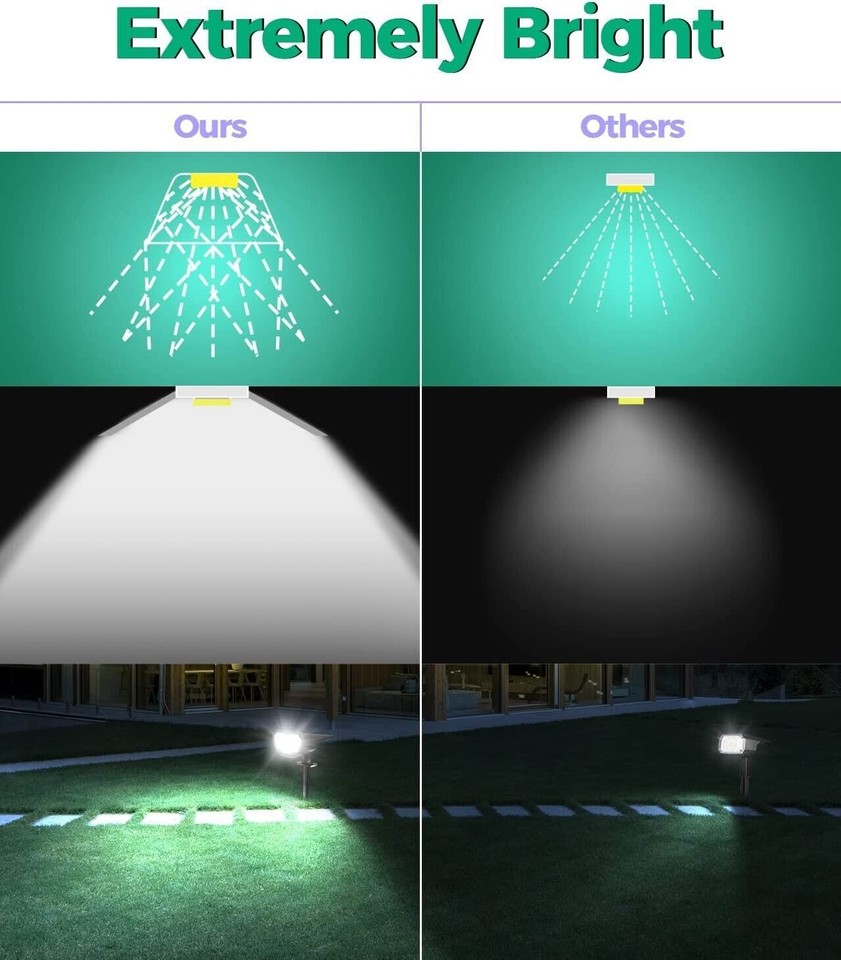 6X Solar Spot Lights LED Garden Outdoor Pathway Lawn Fence Lamp ...