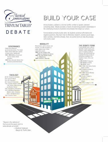 Trivium Tables : Debate by Classical Conversations MultiMedia (2016, PH ...