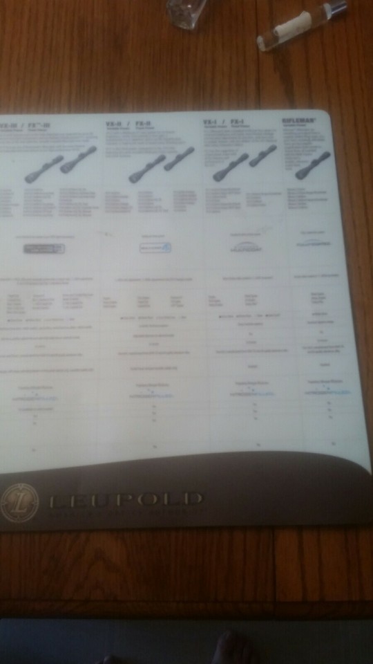 Leupold Optics Dealer counter sign. Vari-X . VX-III VX-7. VX-7L. 19 X ...