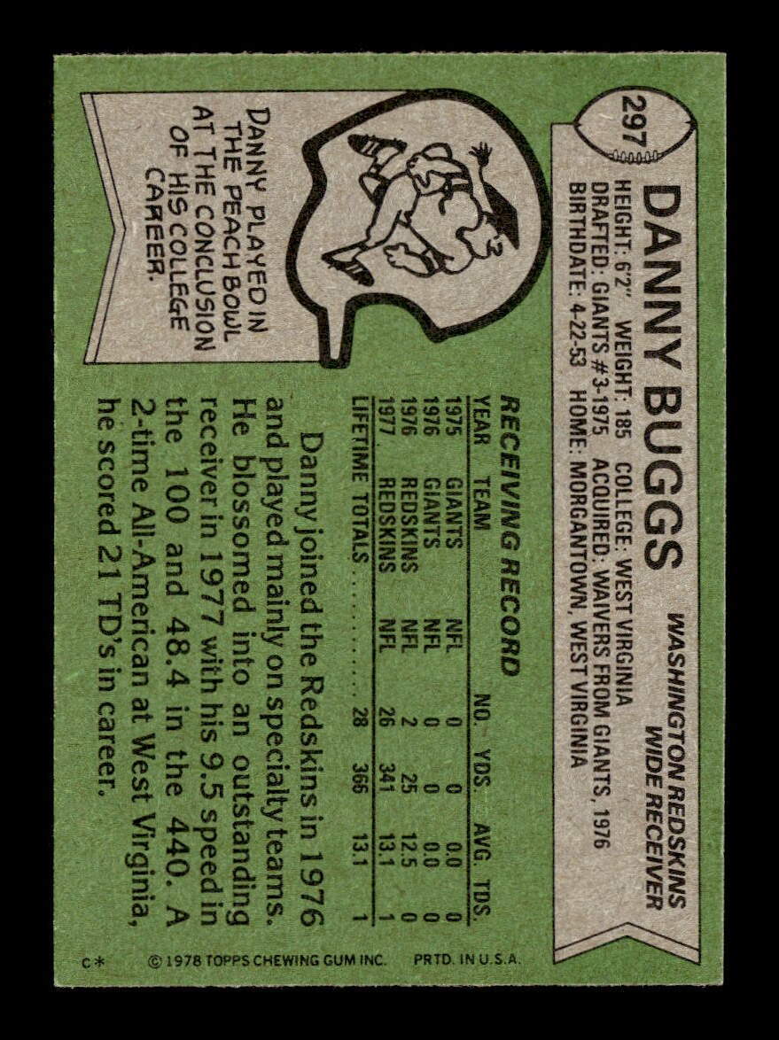 1978 Topps #297 Danny Buggs Washington Redskins Rookie RC VG-EX+ Card ...
