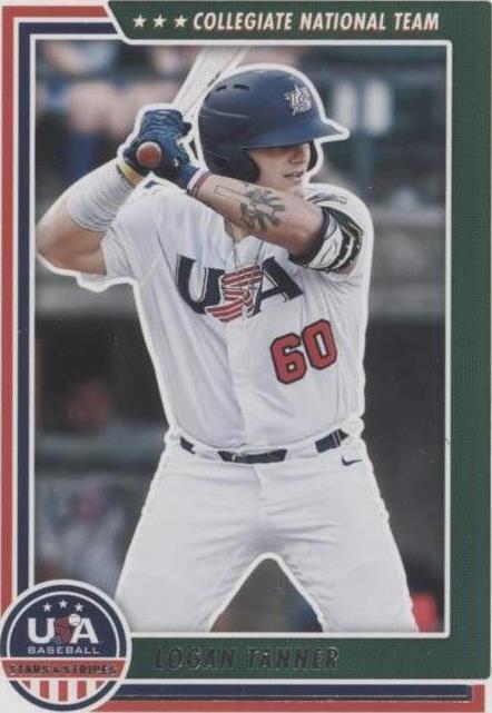 2022 Panini USA Baseball Stars & Stripes - Logan Tanner #33 (RC) for ...