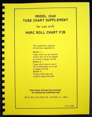 Tube Testers - Roll Chart
